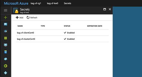 Create Custom Azure Fabric Cluster Kagarlickij Dmitriy
