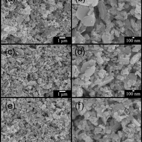 Fe Sem Images A Fe3o4 B D Fe3o4 Cuo Edx Analysis Of C Fe3o4 E Fe3o4