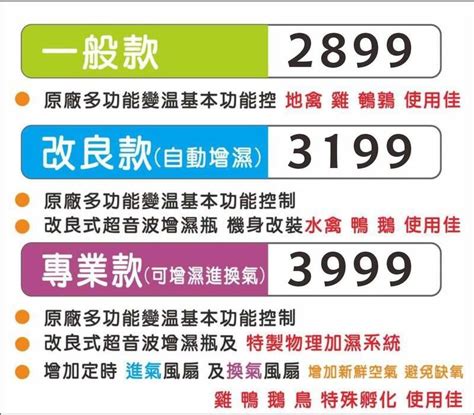 寵愛一生 孵蛋機 鵝蛋 高孵化率 正版64枚 2023新款 孵蛋器 鳥蛋 鴨蛋 鵪鶉蛋 鸚鵡 露天市集 全台最大的網路購物市集