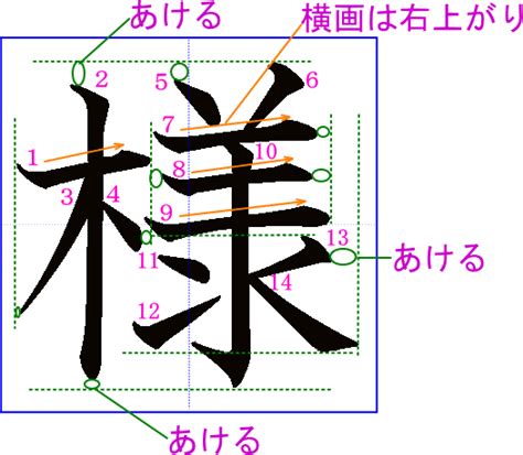 様の書き方書き順筆順