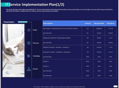 Implementation Plan Slide Team