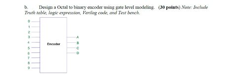 Solved Verliog Modeling B Design A Octal To Binary En