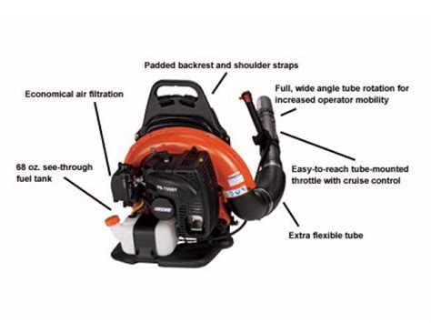 ECHO PB ST Backpack Blower Mercer Equipment