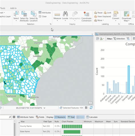 Arcgis Pro Know Your Options When It Comes To Options