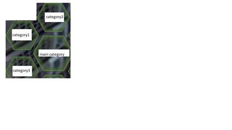 Css Hexagon Shape Using Css3 Or Bootstrap Stack Overflow
