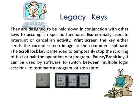 Ccs 9 Using Computer Keyboard