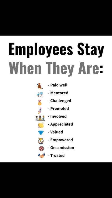 Himansu Sekhar Das Posted On Linkedin