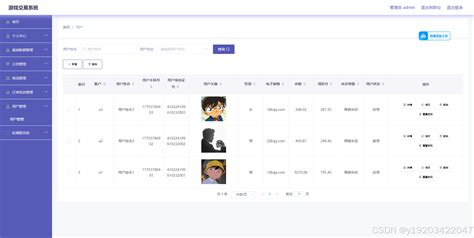 基于springbootvue的游戏交易系统 Csdn博客