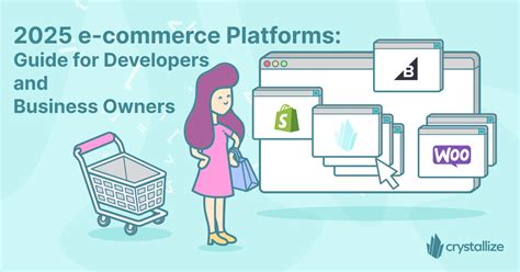 10 Best E Commerce Platforms Guide For Developers And Business Owners
