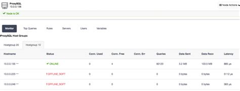 Galera Cluster For MySQL Severalnines