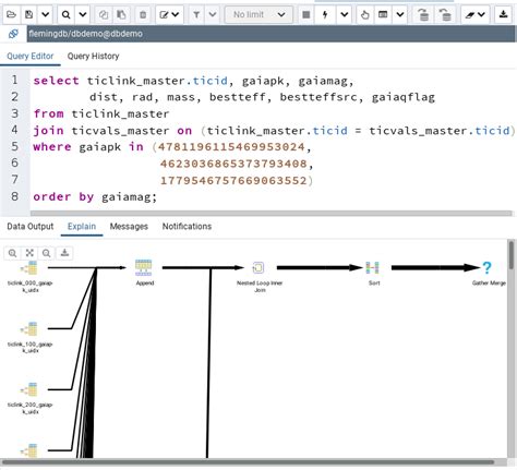 How To Select From Multiple Tables In Postgresql Using Query Parameters