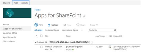 Org Chart In SharePoint Online SharePoint Stack Exchange