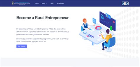 Csc Id Registration 2025 सीएससी सेंटर के लिए ऐसे करे ऑनलाइन आवेदन