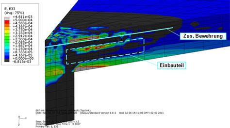 Lki Numerische Simulation