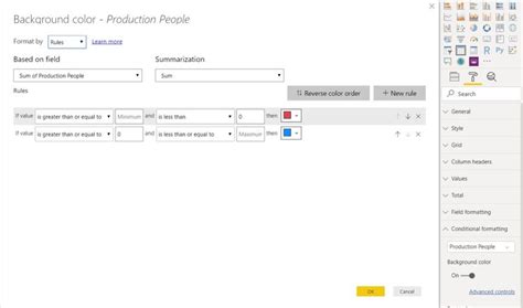 Solved Conditional Formatting On Tables Microsoft Fabric Community