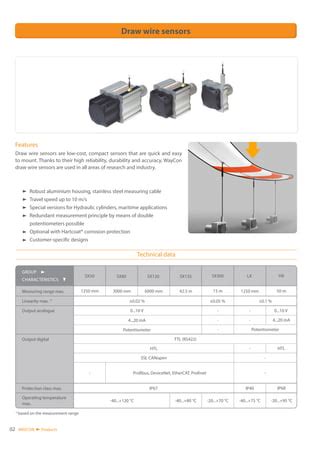 Sensor Catalogue PDF