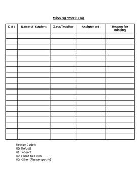 Missing Work Log By Animus TPT