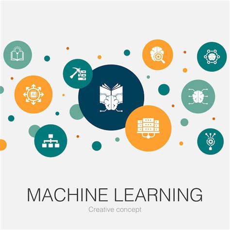 간단한 아이콘이 있는 기계 학습 유행 원형 템플릿입니다 데이터 마이닝 알고리즘 분류 Ai와 같은 요소가 포함되어 있습니다 프리미엄 벡터