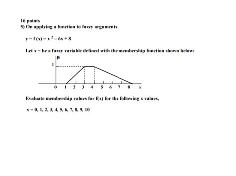 Solved Points On Applying A Function To Fuzzy Chegg Com
