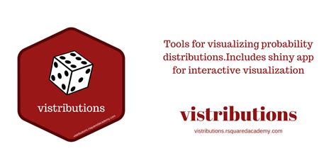 Plotly · Github Topics · Github