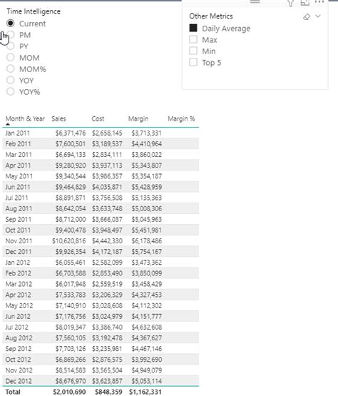 Problem Of The Week 7 Dax Dynamic Report With Calculation Groups Power Bi Enterprise