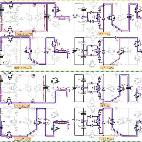Boost Anpc Type Inverter Topologies A 5l Anpc Topology Presented In Download Scientific