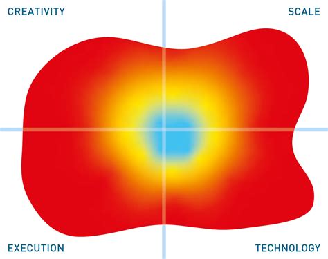 Mcobject Extremedb Bloor Research