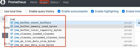 Grafana展示k8s中pod的jvm监控面板actuatorprometheusgrafana Jvm 模板 Csdn博客