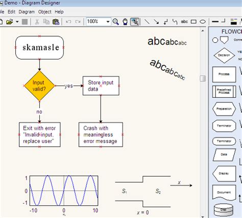 Programa Para Hacer Diagramas De Flujo Skamasle
