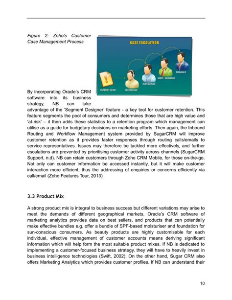 Infs1602 Group Assignment Infs1602 Digital Transformation In Business Unsw Thinkswap