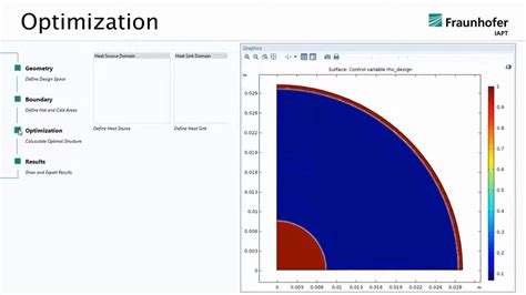 3d Printed Heat Sink Designed Using Topology Optimization R Aerospaceengineering