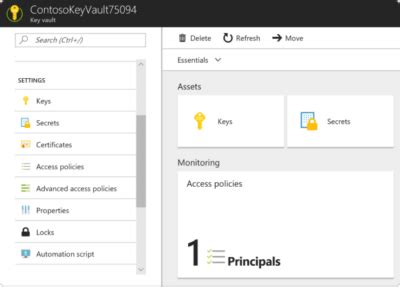 Visual Studio Azure IDE Cloud Development Tools