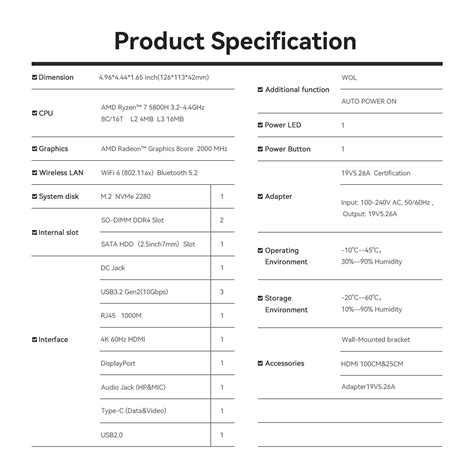 Beelink Ser Max Mini Pc Amd Ryzen H C T Up To Ghz Gb Ram Gb Pcle Ssd Mini