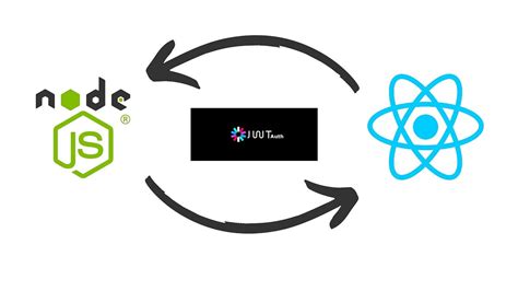 Refresh Auth Token Rotation Node Js And React — Part 1 By Tókos Bence Medium
