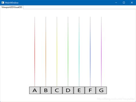 Wpf 3d模型上的2d元素 Viewport3dwpf 3d中嵌套2d控件 Csdn博客