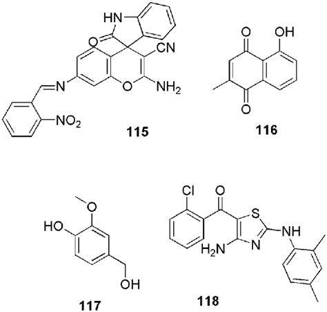 The Chemical Structures Of The Most Potent Cdk6 Inhibitors Download Scientific Diagram