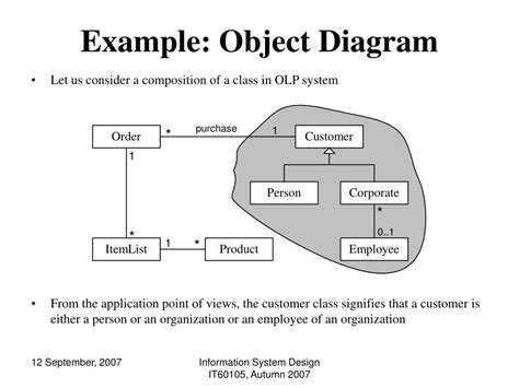 Ppt Information System Design It60105 Powerpoint Presentation Free