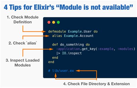 How To Solve Elixirs Module Is Not Available Error