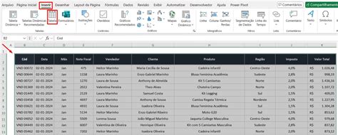 Função Pivotar No Excel Tutorial Rápido E Fácil Ninja Do Excel