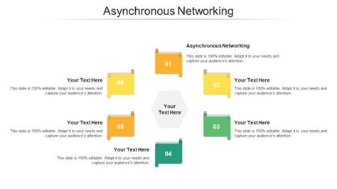 Asynchronous Powerpoint Presentation And Slides Slideteam