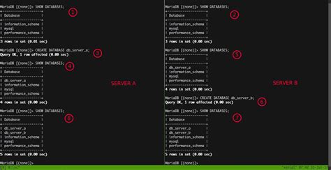 Cara Replikasi Database Master Master Mariadb 10 Di Ubuntu 1604