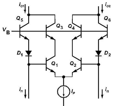 Function Generator Circuit Concepts Part 3 Additional Function Generator FG Capabilities