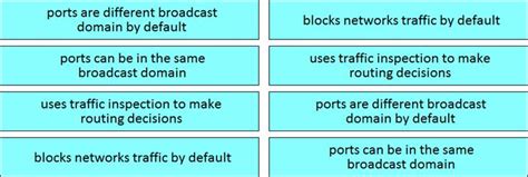 Drag And Drop The Functionalities From The Left Onto Correct Networking Devices On The Right