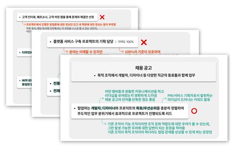 Pm의 포트폴리오는 무엇이 달라야 할까 Publy