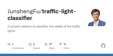 Github Junshengfutraffic Light Classifier A Simple Network To