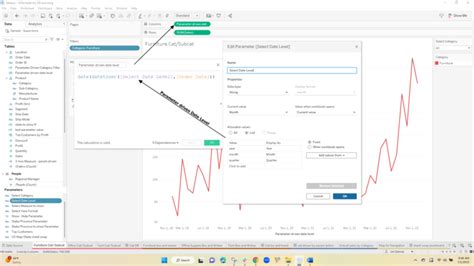 Dynamic Zone Visibility Use Cases