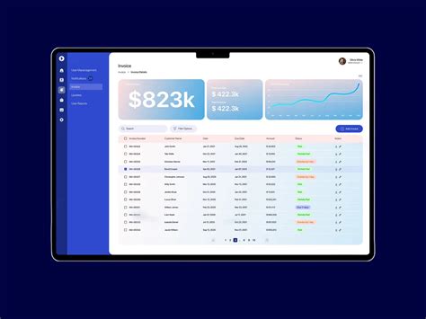 Backend Ui Designs Themes Templates And Downloadable Graphic Elements