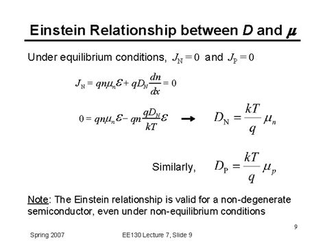 Lecture 7 Outline Carrier Diffusion Diffusion Current Einstein