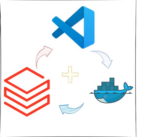 Process Automation With Databricks Aiquery Function By Mariusz