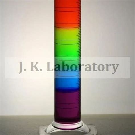 Wavelength Dispersive X Ray Fluorescence Testing Services At ₹ 299